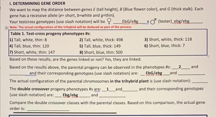 Solved w I. DETERMINING GENE ORDER We want to map the | Chegg.com