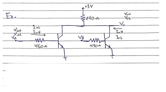 Solved for the RTL circuit shown find :-ViH ViL VoH VoLIiH | Chegg.com