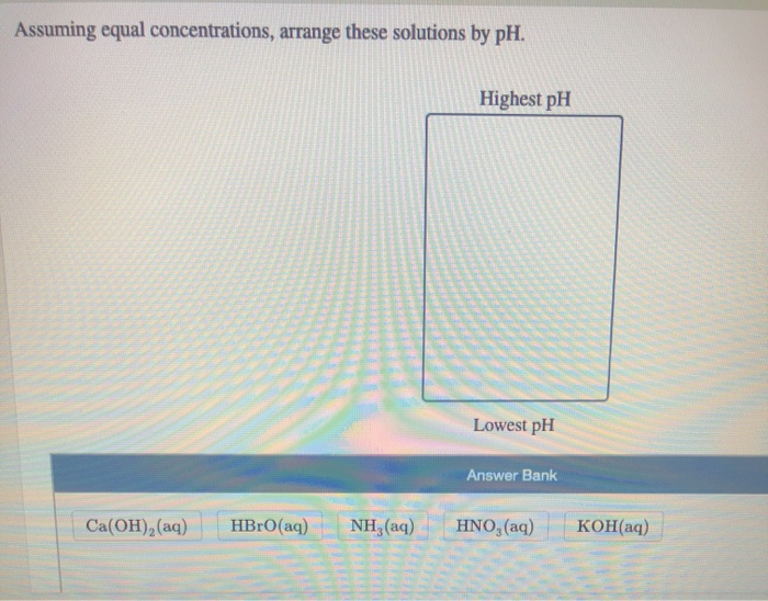 Solved Assuming equal concentrations, arrange these | Chegg.com