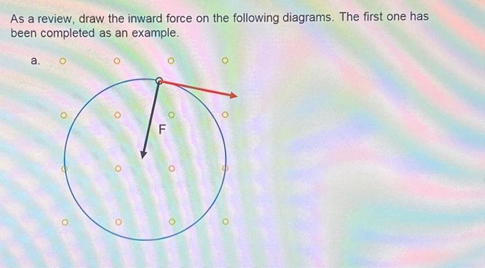 As a review, draw the inward force on the following | Chegg.com