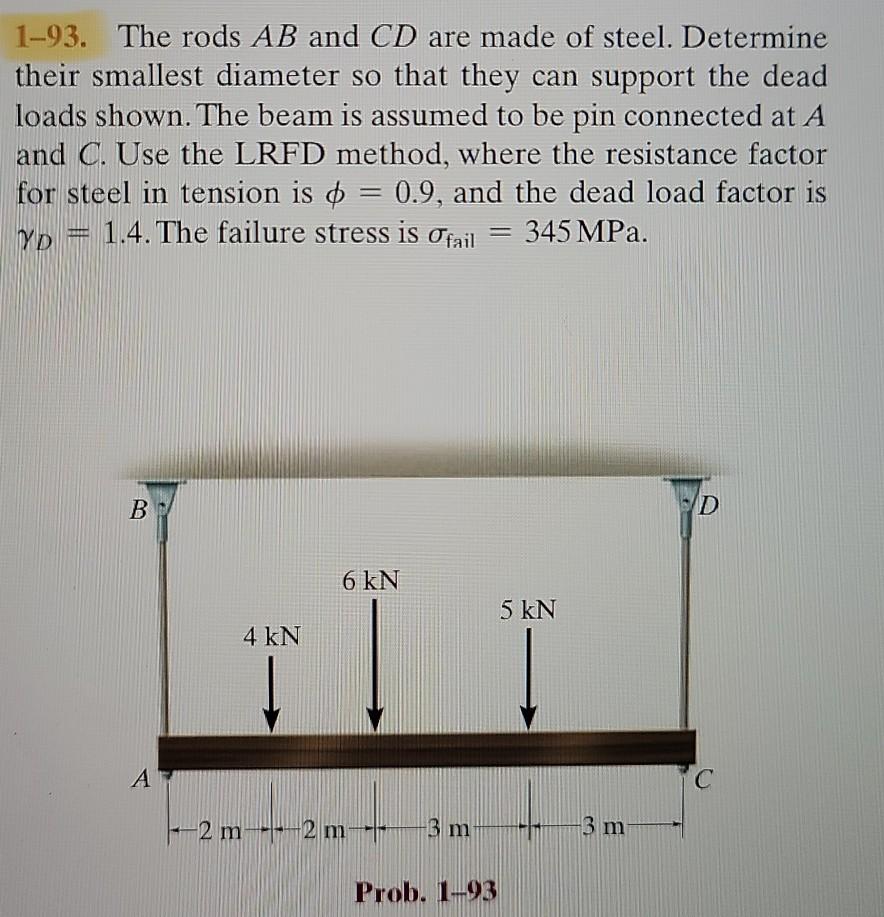 Solved 1-73. The steel swivel bushing in the elevator | Chegg.com