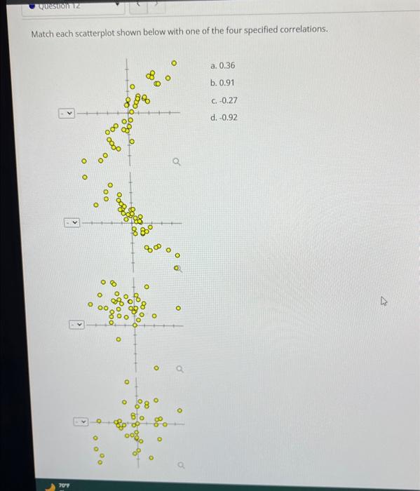 Solved Homework: Linear Regression Score: 6/127/12 answered | Chegg.com
