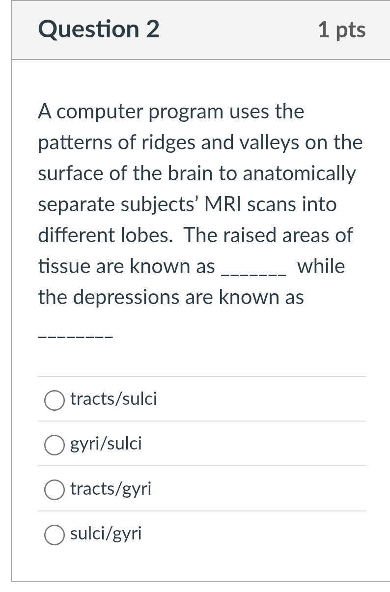 Solved Question 21 ﻿ptsA computer program uses the patterns | Chegg.com