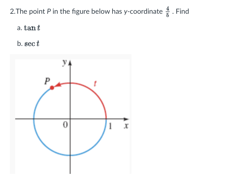 Solved The point P ﻿in the figure below has y-coordinate 45. | Chegg.com
