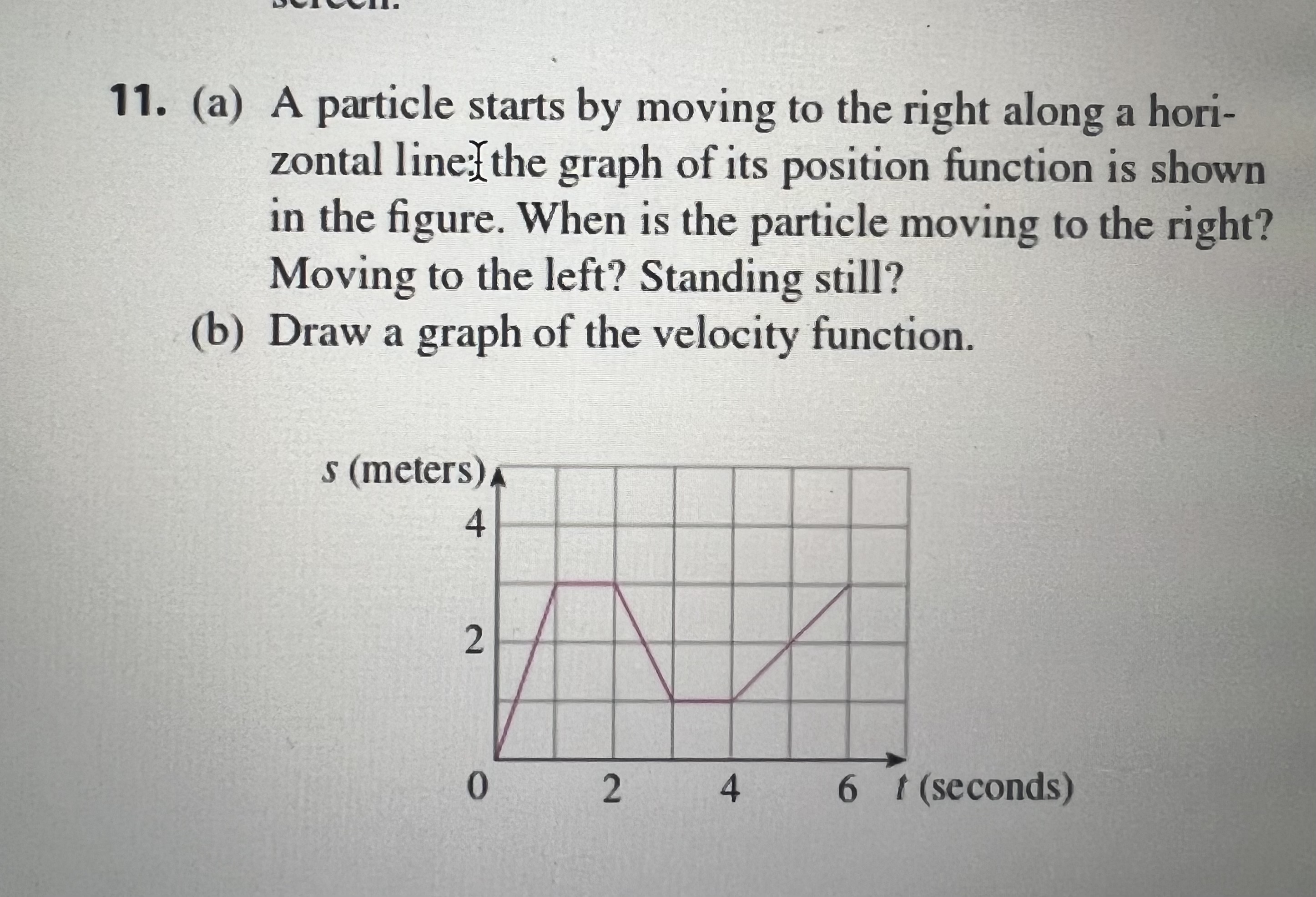 Solved (a) ﻿A particle starts by moving to the right along a | Chegg.com