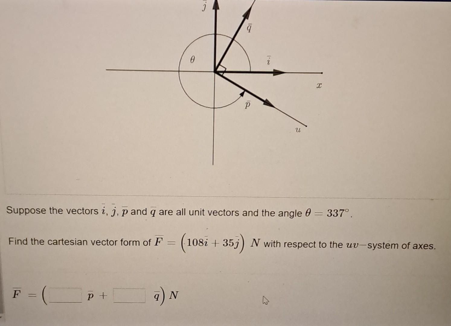 Solved Suppose the vectors iˉ,jˉ,pˉ and qˉ are all unit | Chegg.com