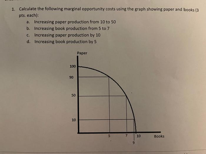 Solved 1. Calculate the following marginal opportunity costs | Chegg.com