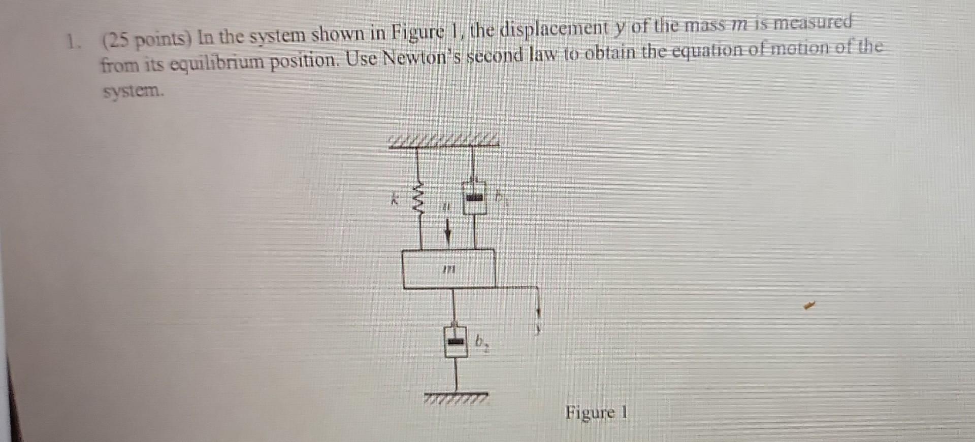 Solved 1. (25 points) In the system shown in Figure 1 , the | Chegg.com Solved 1. (25 points) In the system shown in Figure 1 , the | Chegg.com