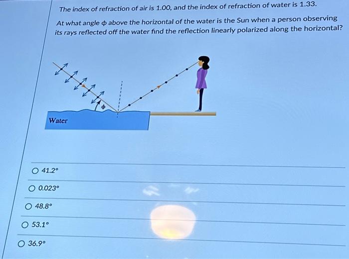 Solved The index of refraction of air is 1.00, and the index | Chegg.com
