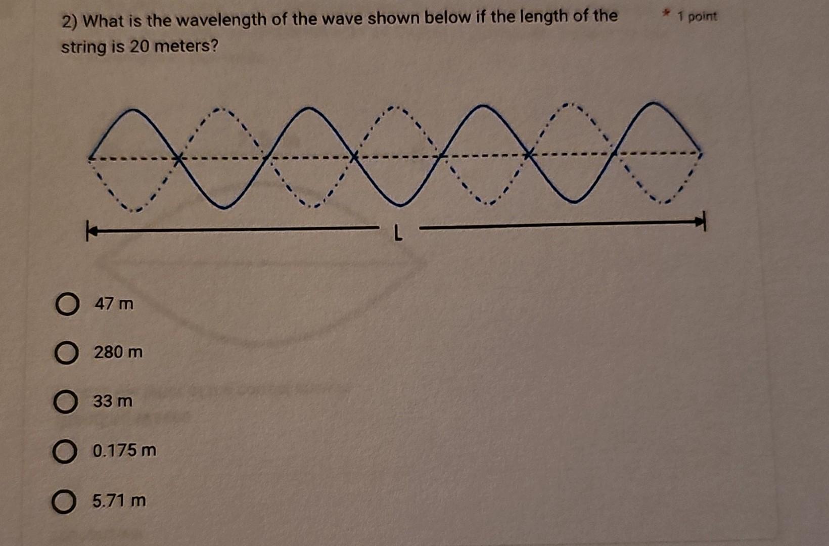 Solved 2) What is the wavelength of the wave shown below if | Chegg.com