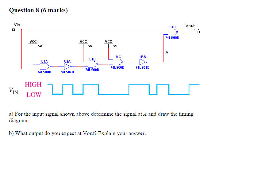 Question 8 (6 ﻿marks)a) ﻿For the input signal shown | Chegg.com