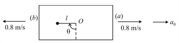 Solved: Chapter 3 Problem 311P Solution | Engineering Mechanics : Dynamics Si Version 8th ...