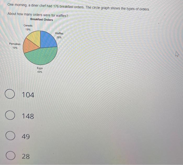 Solved Which line plot displays a data set with an outlier? | Chegg.com