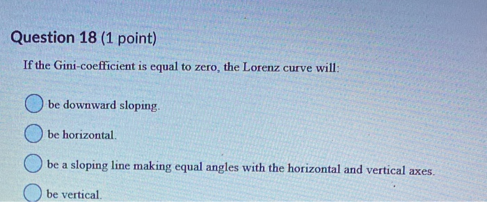Solved Question 17 (1 point) The kinked demand curve of an | Chegg.com
