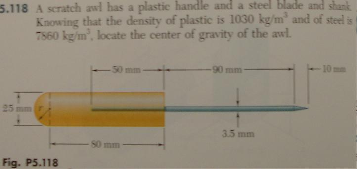 Solved A scratch awl has a plastic handle and a steel blade | Chegg.com