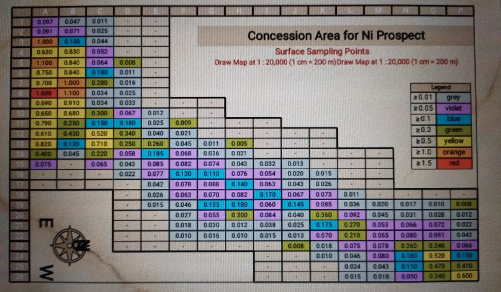 0.097 0.091 1.000 0.011 0.025 0.047 0.071 0.100 0.830 | Chegg.com