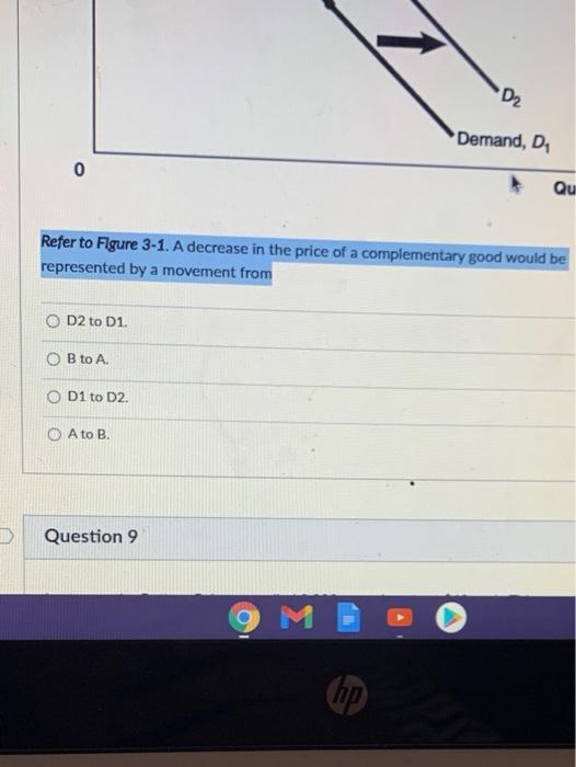 Solved •D2 Demand, D 0 Qu Refer to Figure 3-1. A decrease | Chegg.com