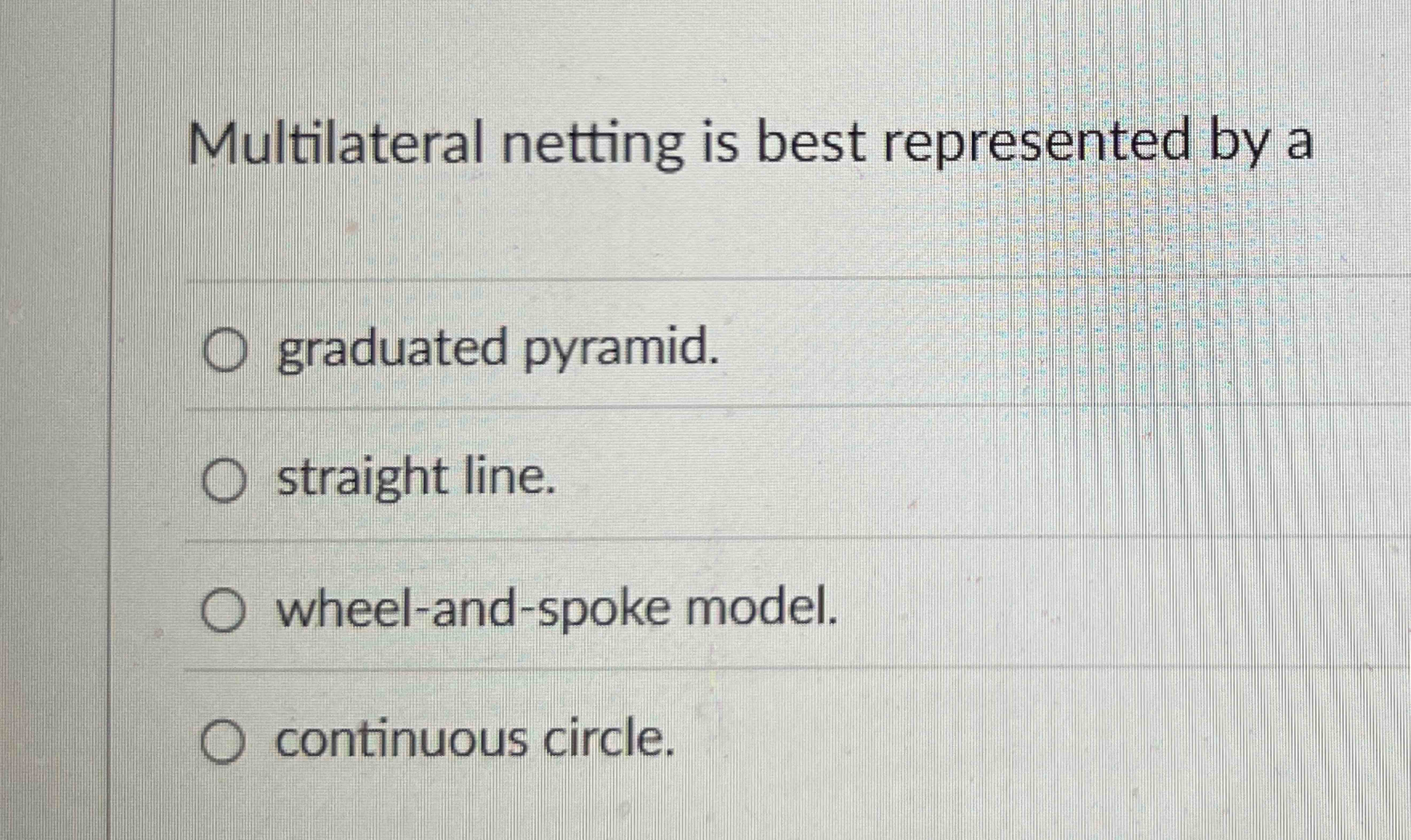Solved Multilateral netting is best represented by | Chegg.com