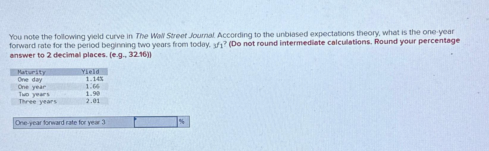 Solved You note the following yield curve in The Wall Street | Chegg.com