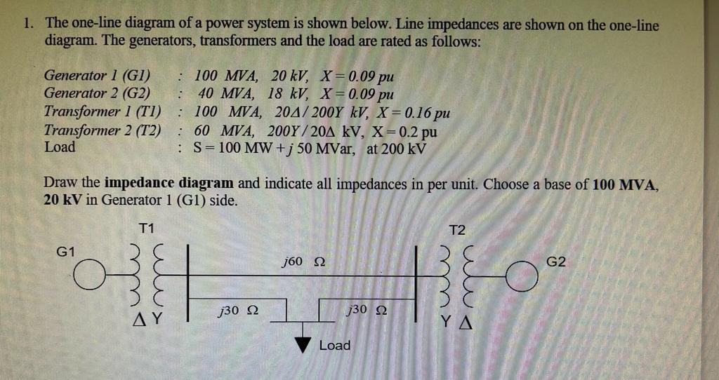 Solved 1. The one-line diagram of a power system is shown | Chegg.com