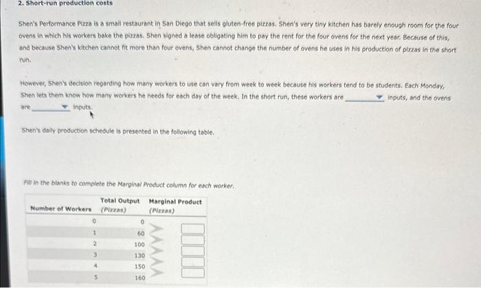 Solved Shen's Performance Pizza is a small restaurant in San | Chegg.com