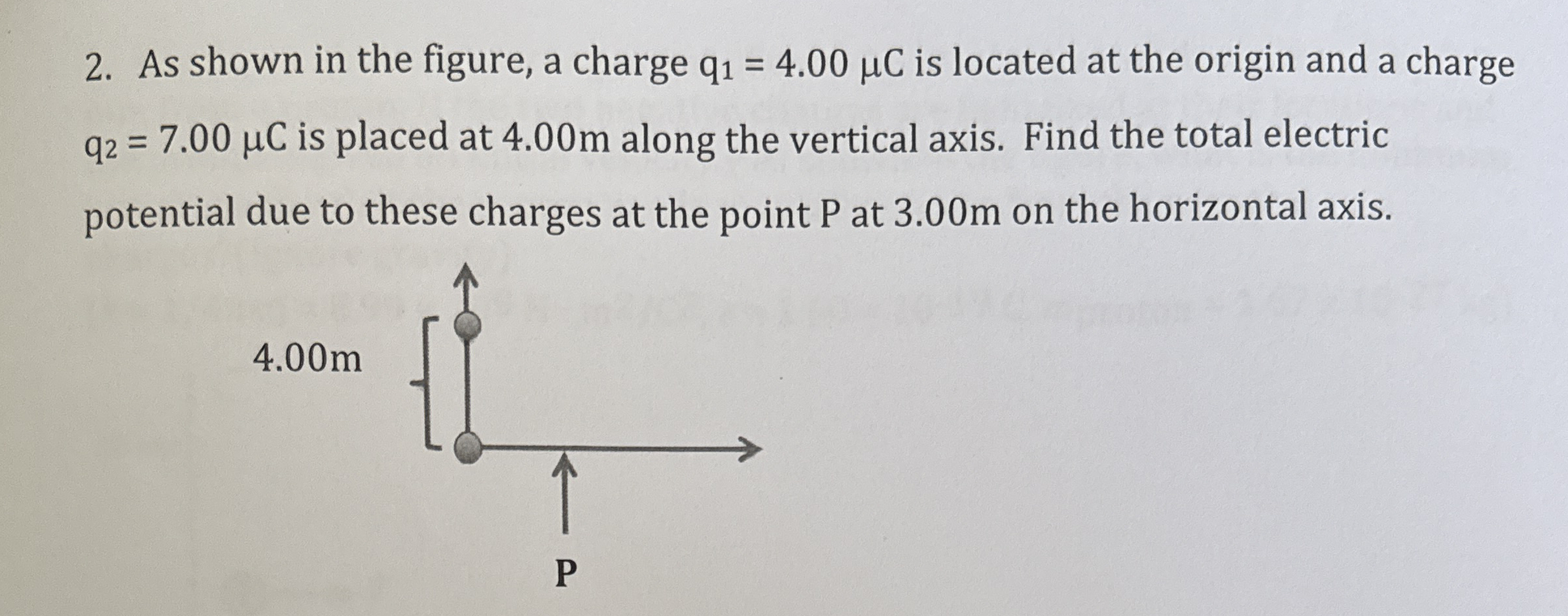 Solved As shown in the figure, a charge q1=4.00μC ﻿is | Chegg.com