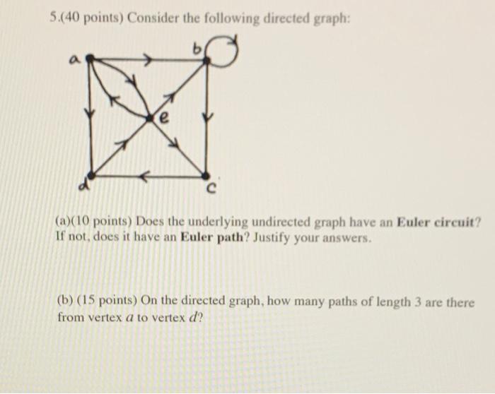Solved 5.(40 points) Consider the following directed graph: | Chegg.com