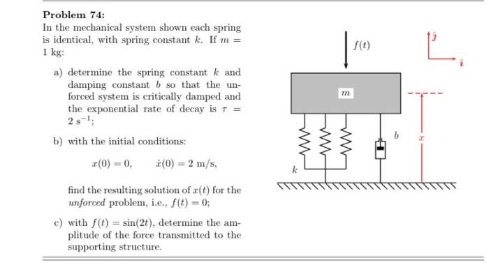 Solved Problem 74: In the mechanical system shown each | Chegg.com