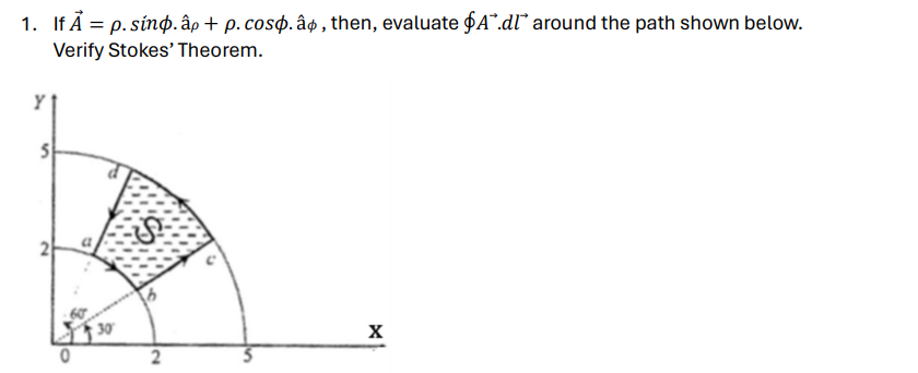 Solved If vec(A)=\rho *sinϕ*a\rho +\rho *cosϕ* â , ﻿then, | Chegg.com