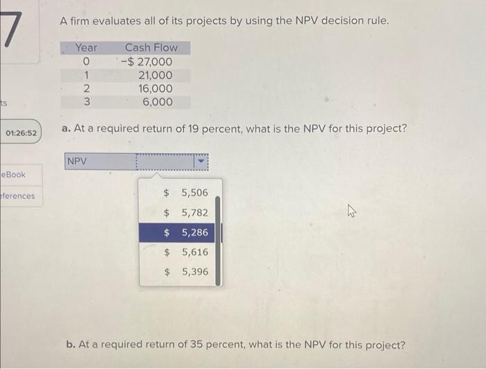 Solved A firm evaluates all of its projects by using the NPV | Chegg.com