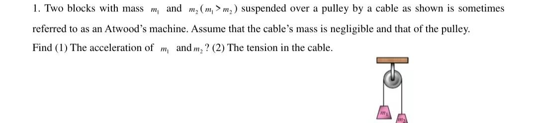 Solved 1. Two blocks with mass m1 and m2(m1>m2) suspended | Chegg.com
