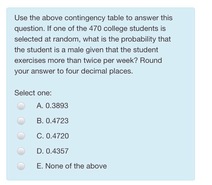 Solved Use the above contingency table to answer this | Chegg.com
