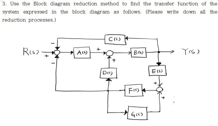 Solved 3. Use the Block diagram reduction method to find the | Chegg.com