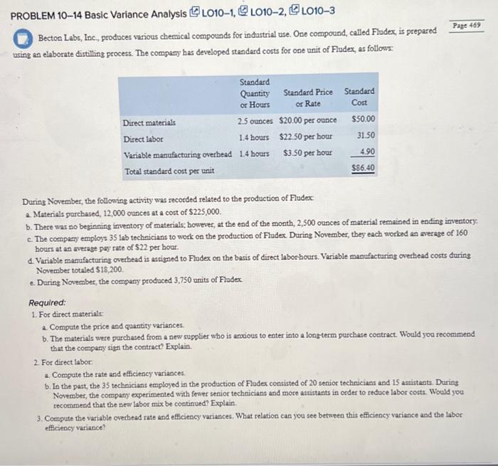 Solved PROBLEM 10-14 Basic Variance Analysis 눈 LO10-1, 보 | Chegg.com