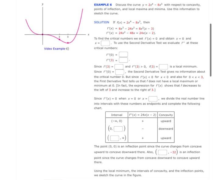 Solved Video Example EXAMPLE 6 Discuss the curvey - 2x1 - 8x | Chegg.com