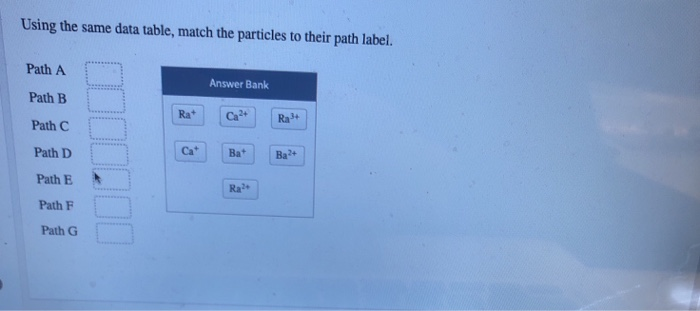 Solved Elements that appear in the same column of the | Chegg.com