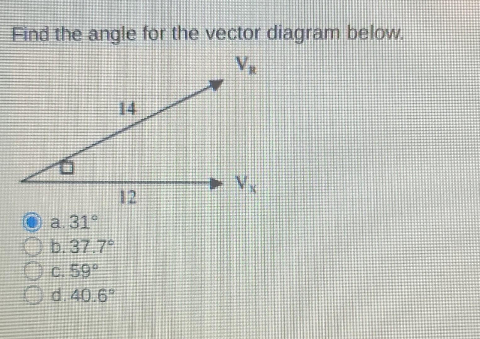 Solved Find the angle for the vector diagram below. a. 31∘ | Chegg.com