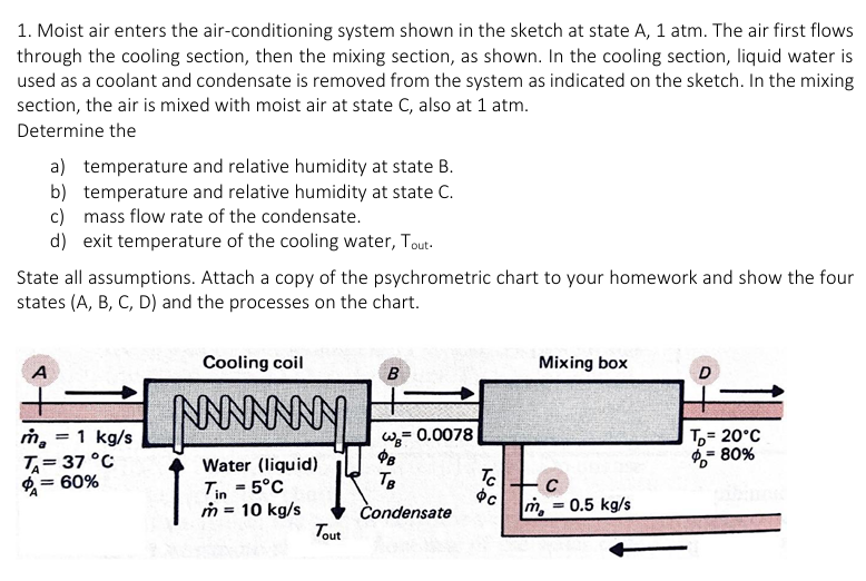 Solved Moist air enters the air-conditioning system shown in | Chegg.com