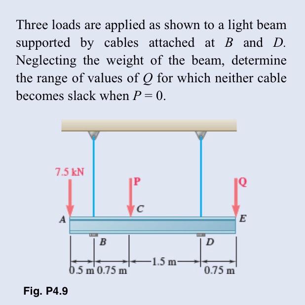 Solved 50 A traffic-signal pole may be supported in the | Chegg.com