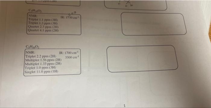 Solved provide a structure consistent with the given data in | Chegg.com