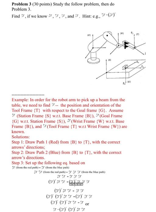 Solved Problem 3 (30 points) Study the follow problem, then | Chegg.com