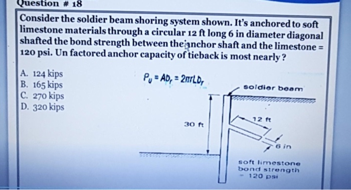 Solved Question # 18 Consider the soldier beam shoring | Chegg.com