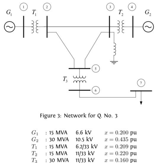 Solved Represent all impedances of the network shown in | Chegg.com
