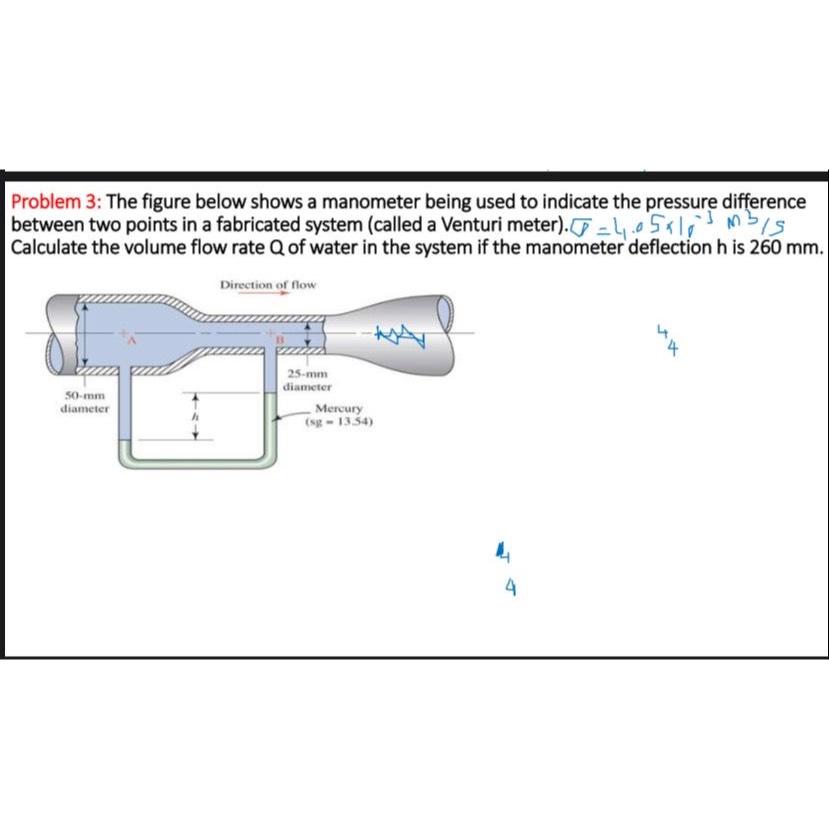 Solved Problem 3: The figure below shows a manometer being | Chegg.com