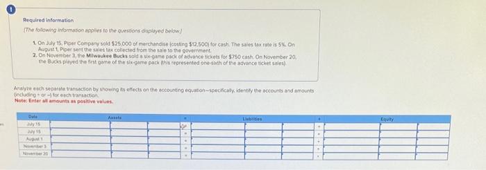 Solved Analyze each separate transaction by showing its | Chegg.com