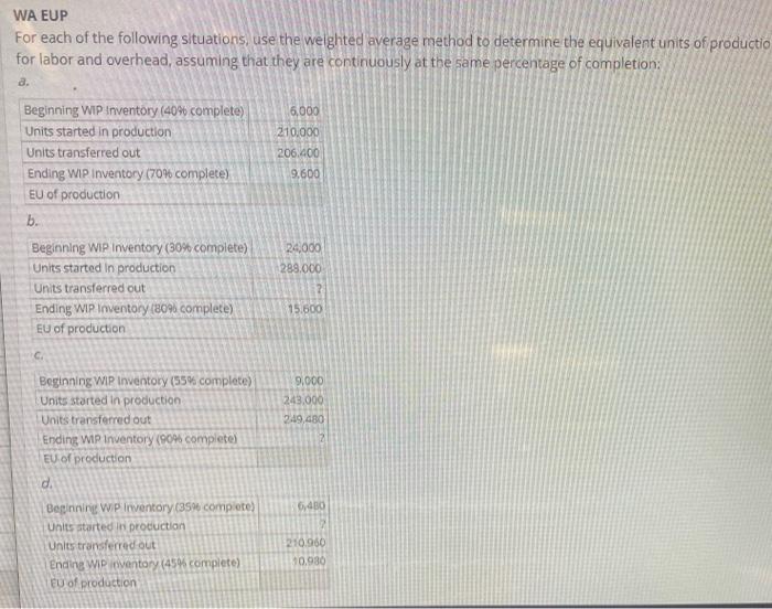 Solved WA EUP For each of the following situations, use the | Chegg.com