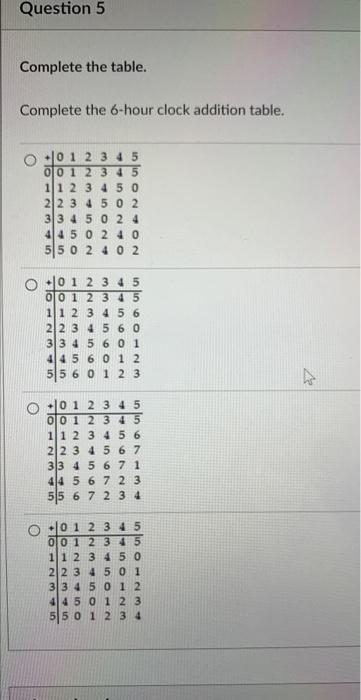 Solved Question 5 Complete the table. Complete the 6-hour | Chegg.com