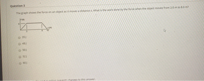 Solved Question 3 The Graph Shows The Force On An Object As