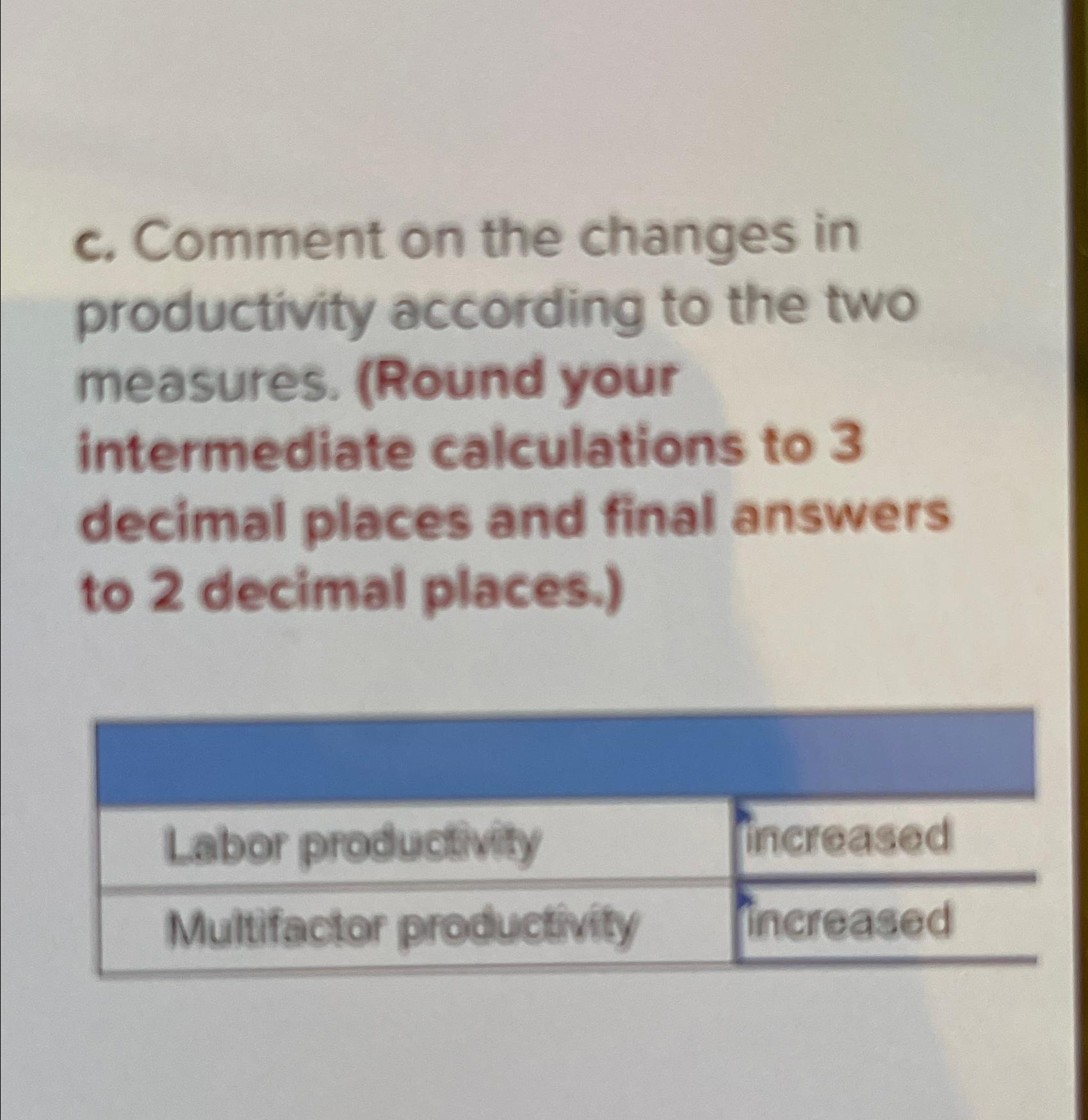 Solved c. ﻿Comment on the changes in productivity according | Chegg.com
