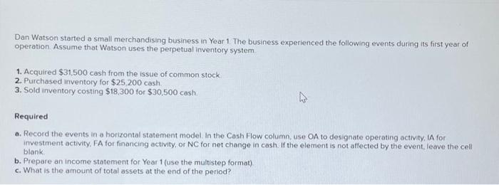 Solved Dan Watson started a small merchandising business in | Chegg.com